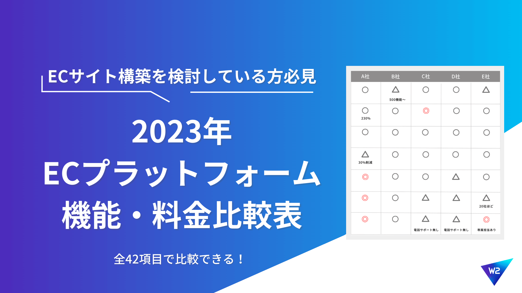 【2023年最新】ECプラットフォーム機能・料金比較表