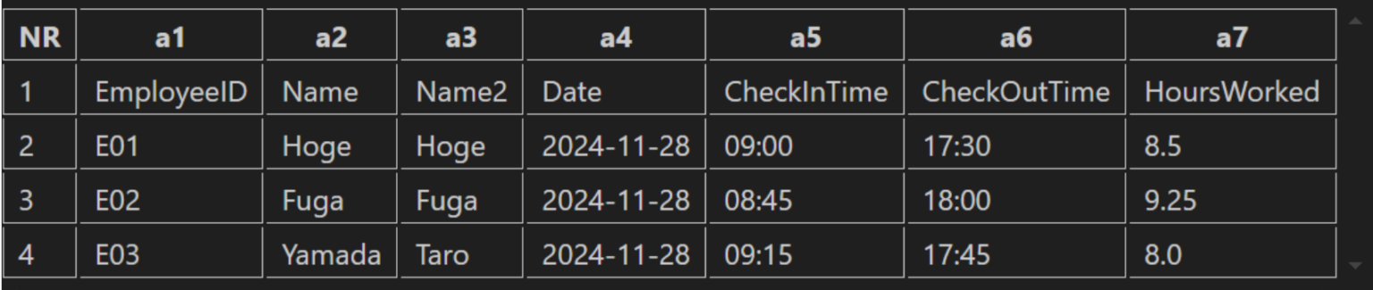 VSCodeでCSVファイルを見やすく！Rainbow CSVの便利な使い方を解説 | Tech Media | W2株式会社
