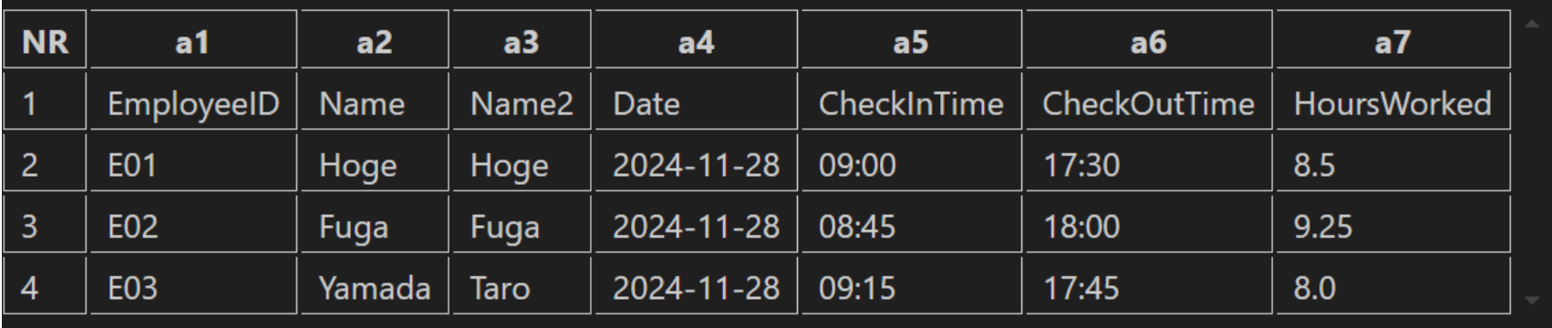 VSCodeでCSVファイルを見やすく！Rainbow CSVの便利な使い方を解説 | Tech Media | W2株式会社